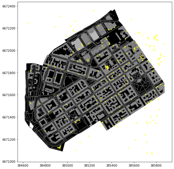 retrieve_osm_data