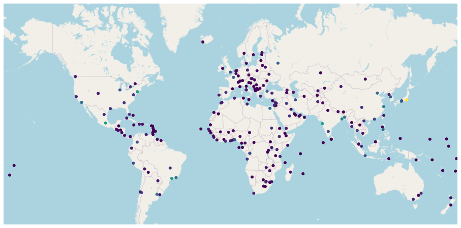 pyGIS_overview
